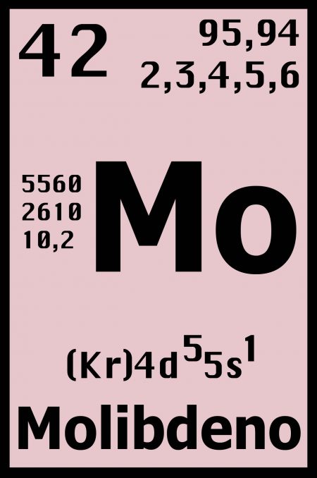 Código ASCII de "â" - Letra a minúscula con acento circunflejo